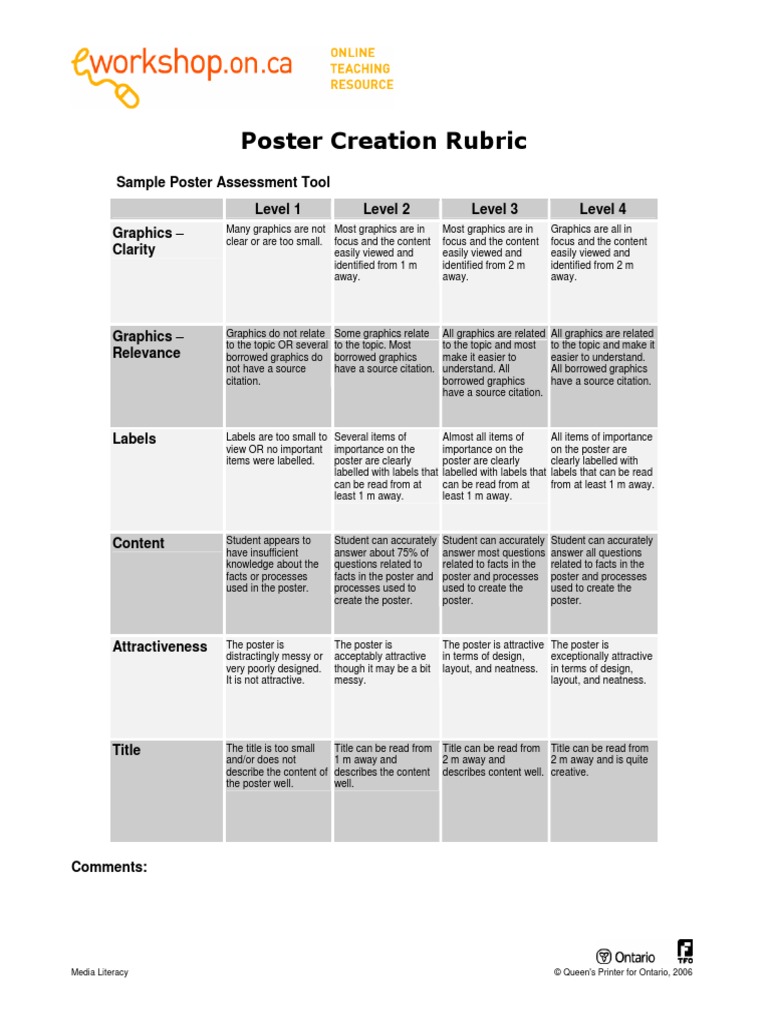 Mixed Media Scoring Rubric | Graphics | Rubric (Academic)