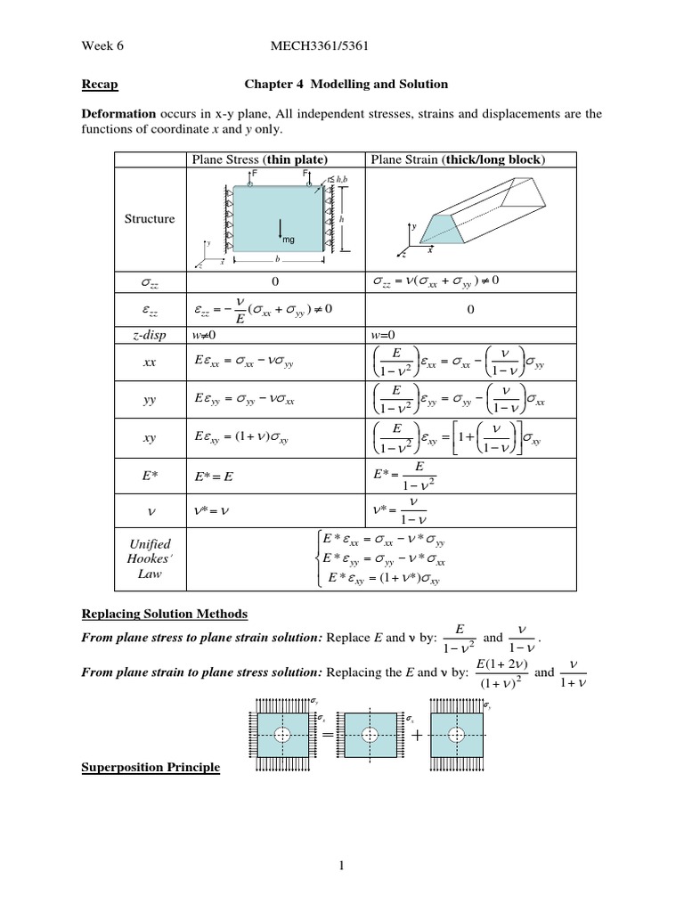 Mechanics of Solids Week 6 Lectures | PDF | Deformation (Mechanics ...
