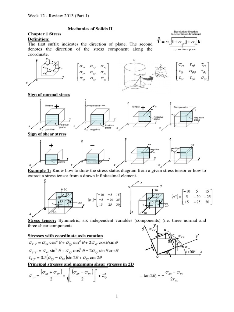 Mechanics of Solids Week 12 Lectures | PDF | Stress (Mechanics) | Force