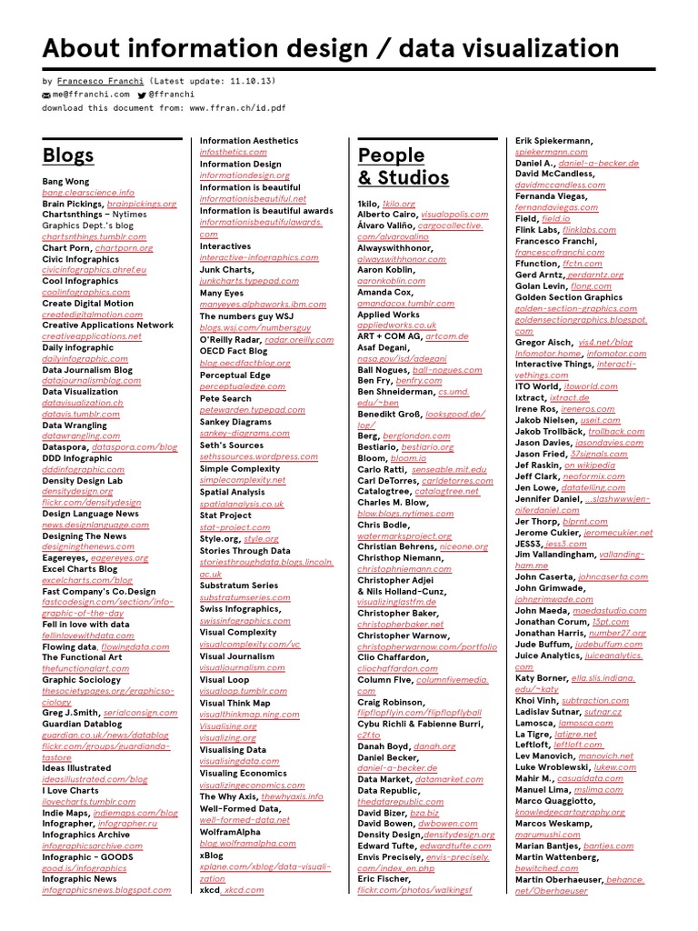 Information Design Resources Overview | PDF | Infographics ...