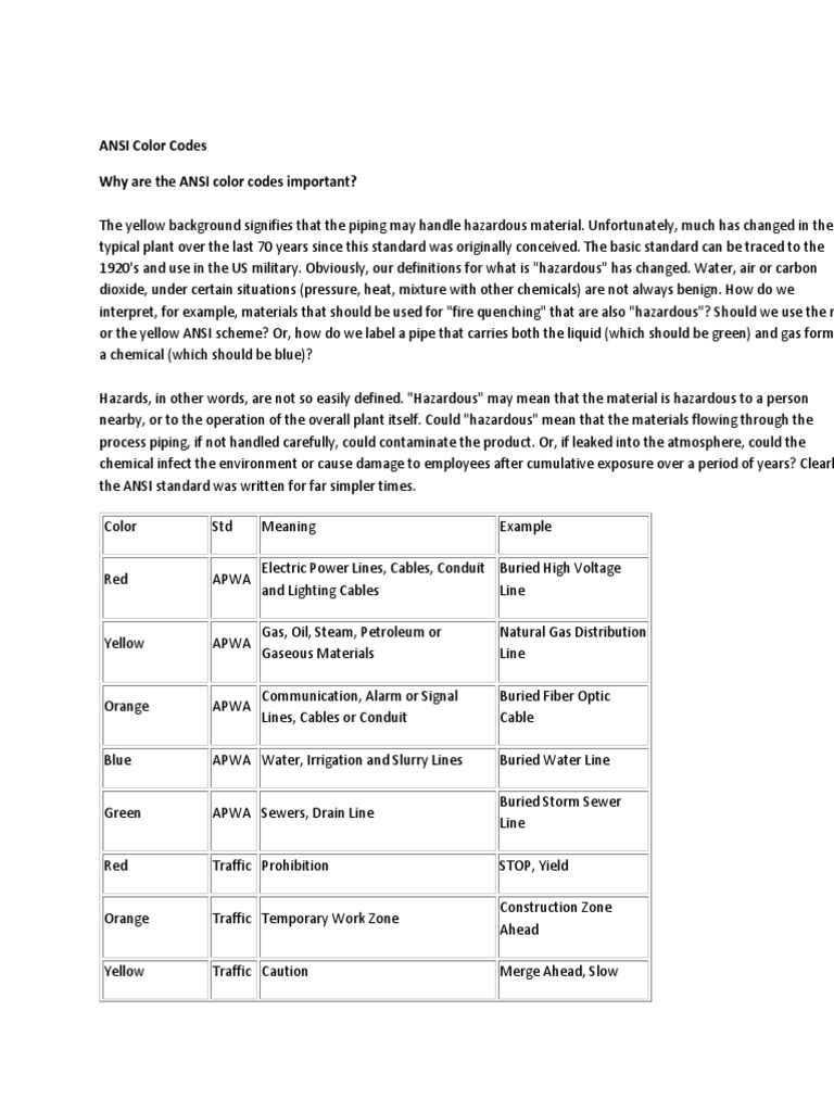 ANSI Color Codes for Hazardous Piping | PDF | Petroleum | Pipe (Fluid ...