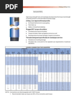 WashPipe Data Sheet | PDF | Mechanical Engineering | Building Engineering
