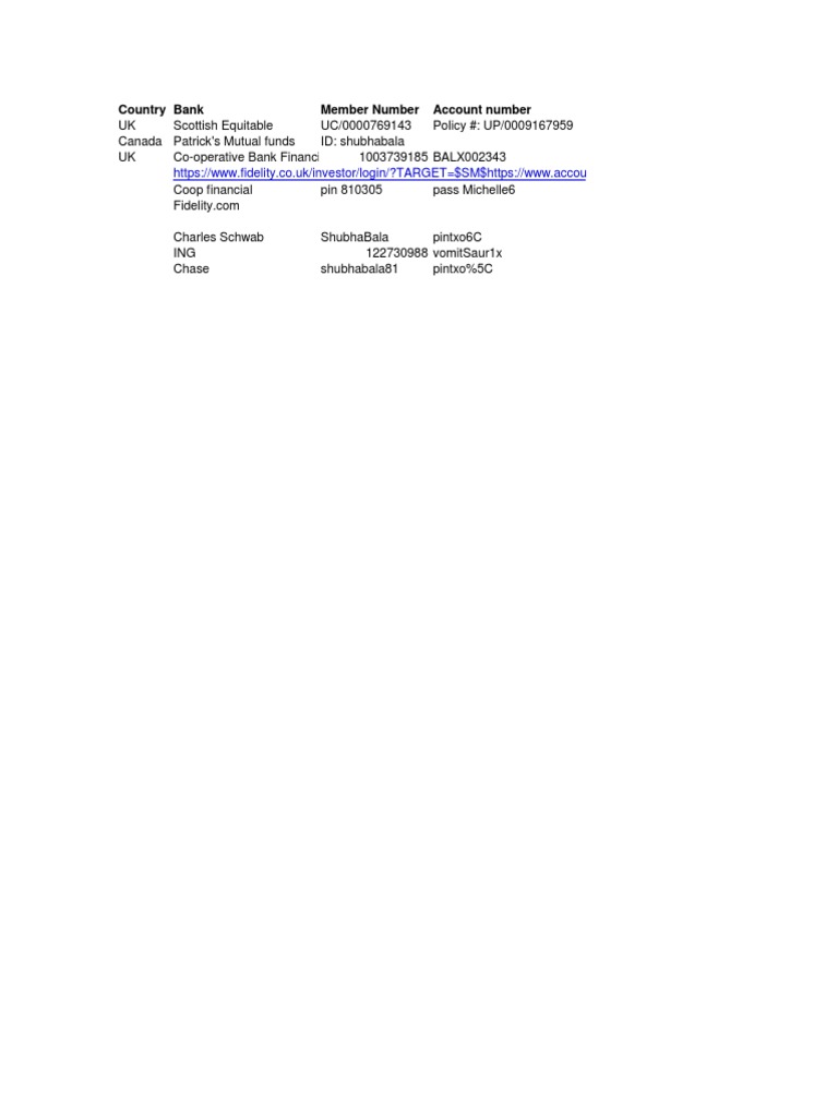 Bank Accounts For Appa | PDF