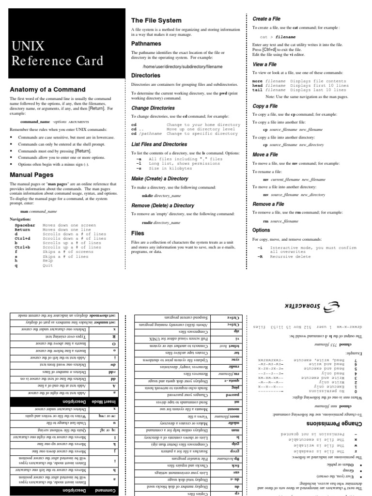 Unix Reference Card: The File System | PDF | Computer File | Operating System Technology