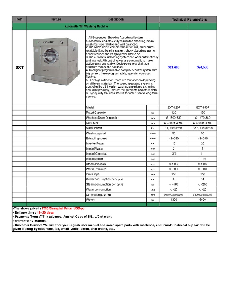 Automatic Tilt Washing Machine Specs | PDF | Home & Garden | Computers