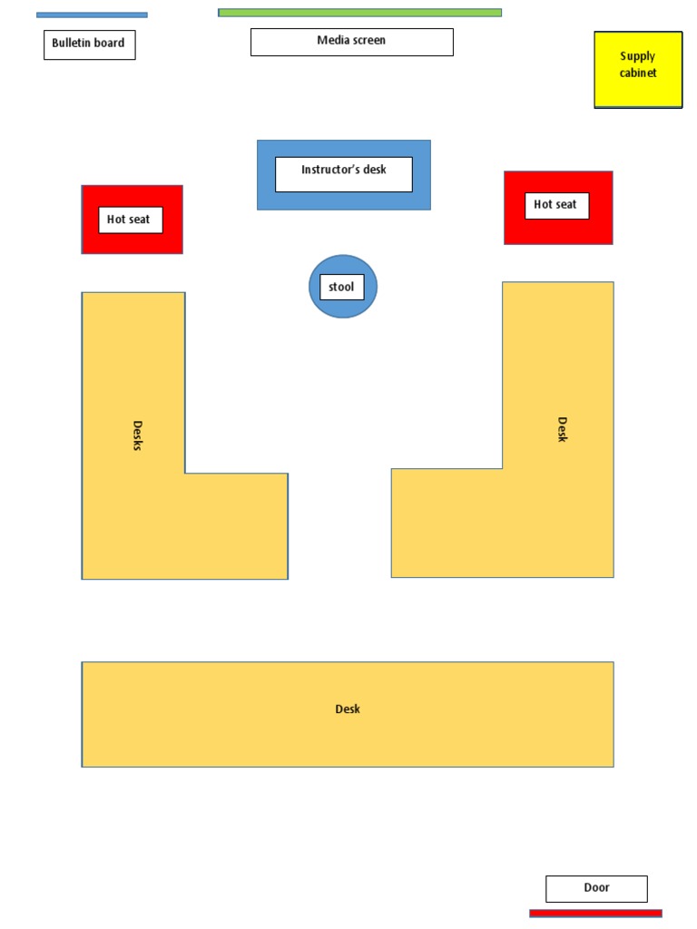 class-room-set-up-pdf