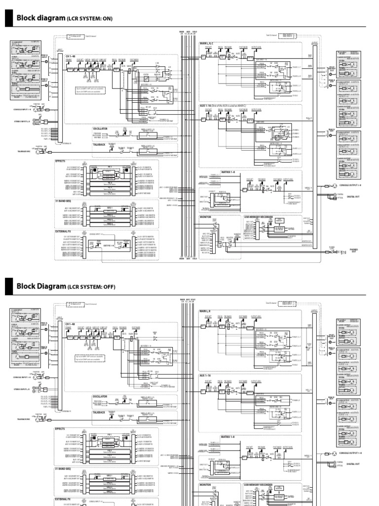 LCR System Block Diagram Overview | PDF | Sound Production | Sound
