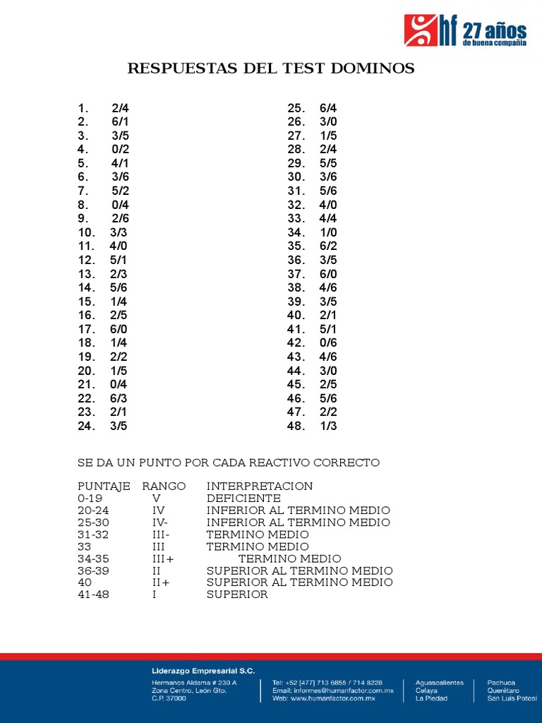 Respuestas Del Test Dominos | PDF