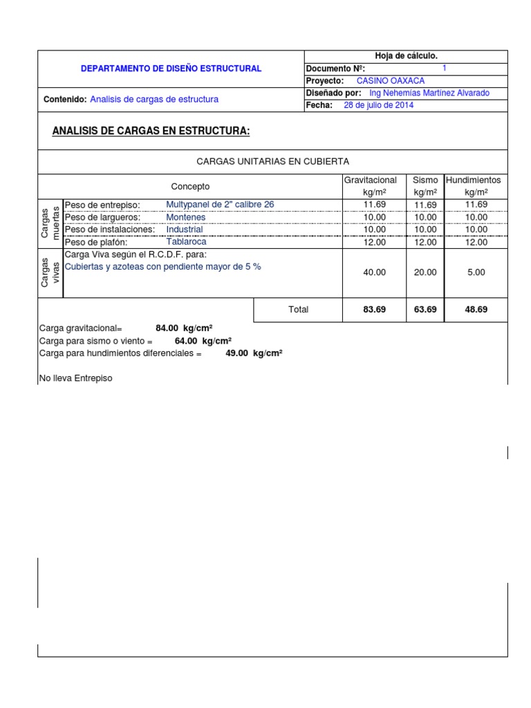 Diseño de Cubierta (Contraventeo, Contraflambeo y Larguero) | PDF ...