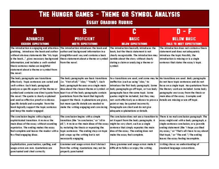 Theme and Symbol Essay Rubric | PDF | Paragraph | Essays