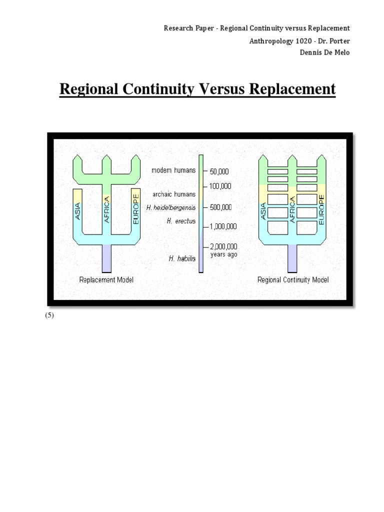 Final Paper - Regional Continuity Versus Replacement | PDF ...