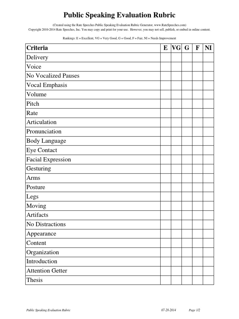Public Speaking Rubric | PDF