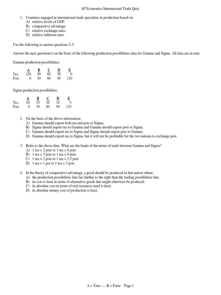 Eco Unit 10 International Trade Quiz | Download Free PDF | Comparative ...