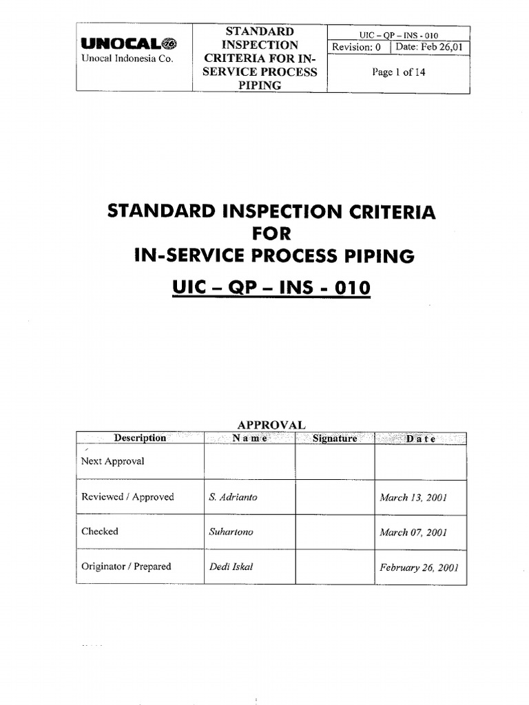 QP-010, Quality Manual for Process Piping Inspection Standard
