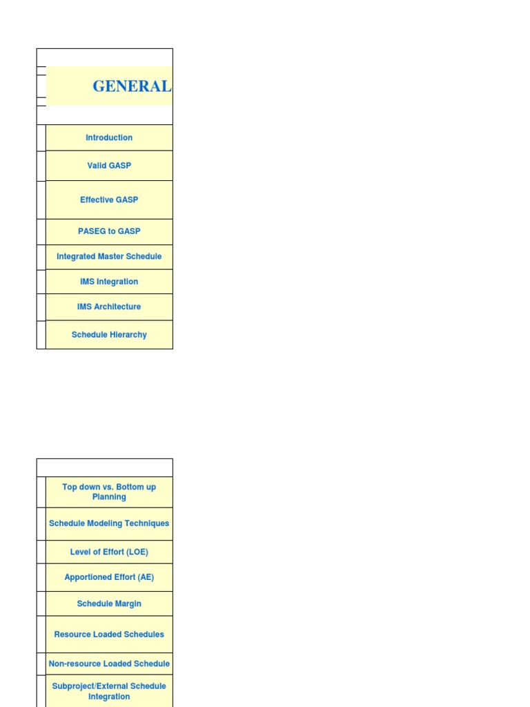 Generally Accepted Scheduling Principles Gasp Compiled | PDF | Top Down ...