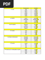 Osaan Suomea 2 | PDF
