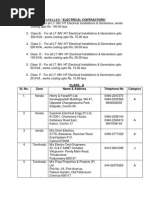 Undertaking Format Tneb | PDF