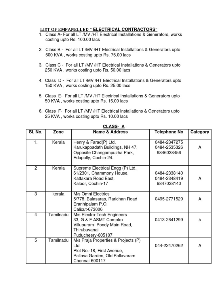 Electrical Contractor Empanelment List | PDF | Science & Mathematics ...
