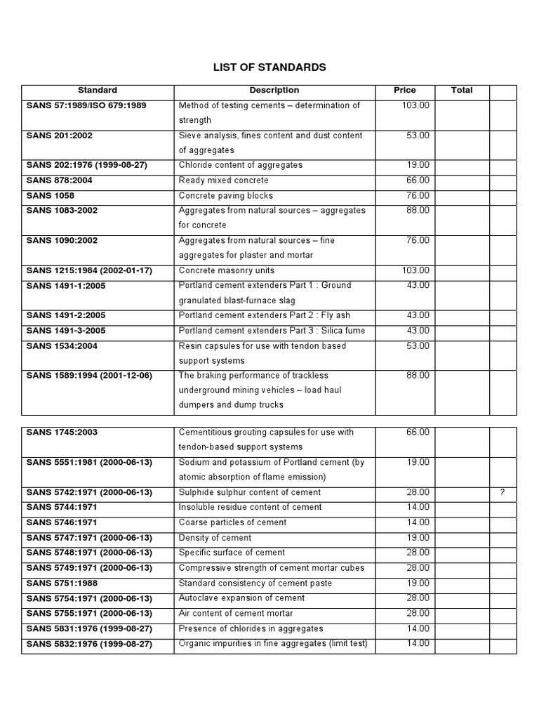 List of Standards Edit 2 | PDF | Construction Aggregate | Concrete