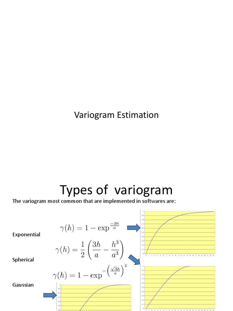 Tips For Variogram Modeling | PDF