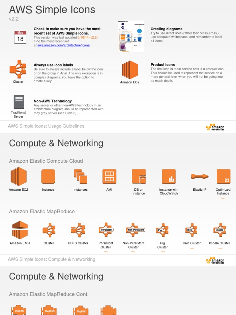 AWS Simple Icons | PDF | Amazon Web Services | Centralized Computing