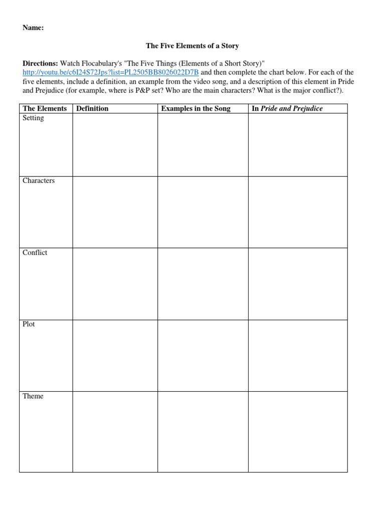 5 Elements of A Story Worksheet | PDF