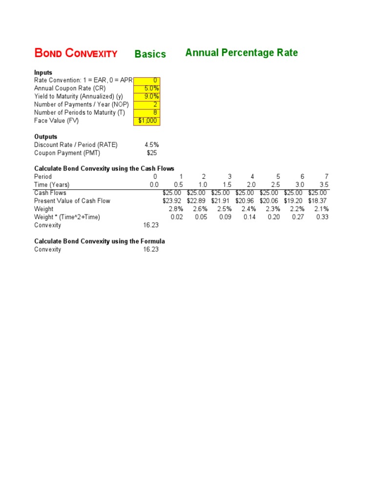 Bond Convexity - Basics | PDF