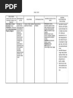 RA6675 - Generics Act of 1988 | PDF | Generic Drug | Prescription Drugs