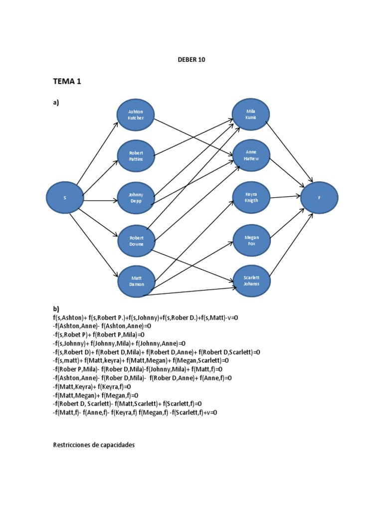 MAU Practica4 | PDF | Teaching Mathematics