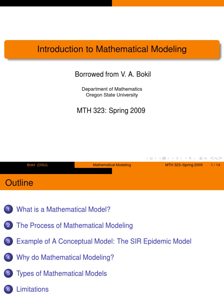 Intro To Model | Mathematical Model | Teaching Mathematics