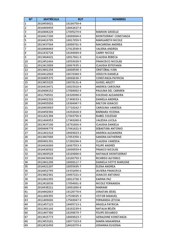 Student Enrollment List 2023 | PDF | Sports & Recreation | Mystery ...