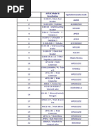 Conversion Table For Diameter Nominal (DN) To Inches | PDF