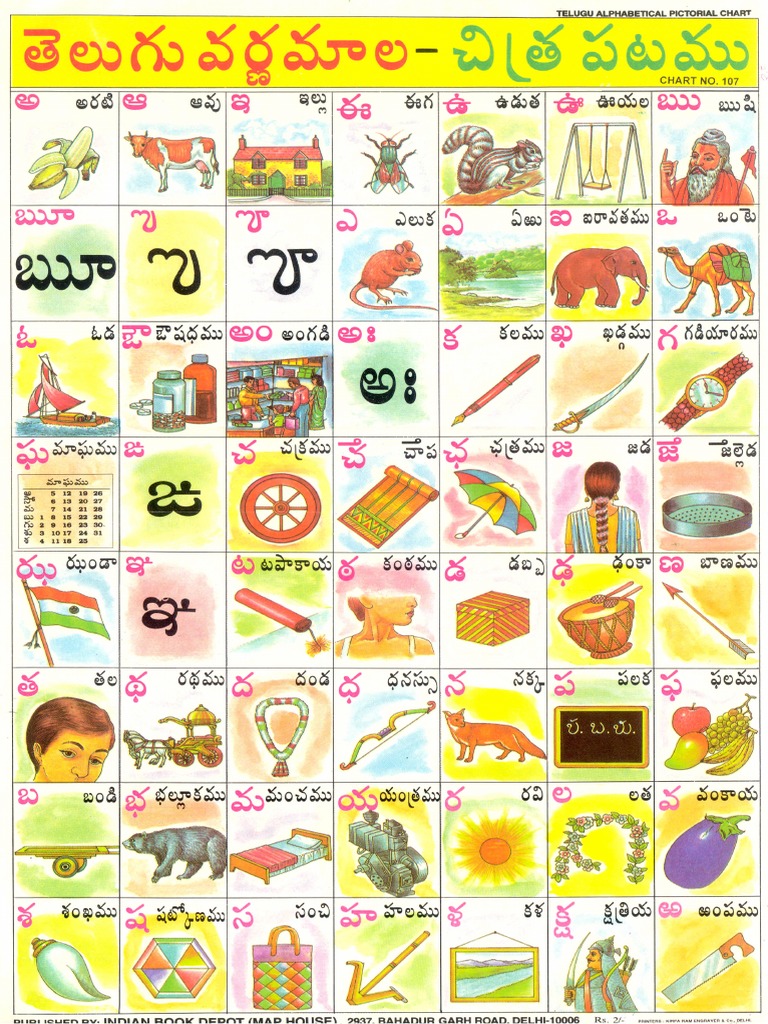 Telugu Alphabets, English Alphabets Numbers Chart For Kids, 42% OFF