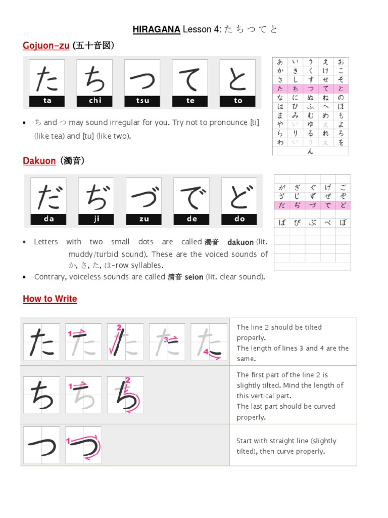 Hiragana Lesson 4 | PDF