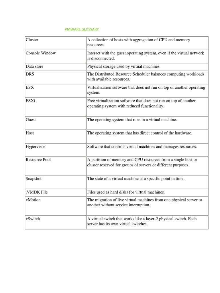 Vmware Glossary | PDF | V Mware | Cloud Computing