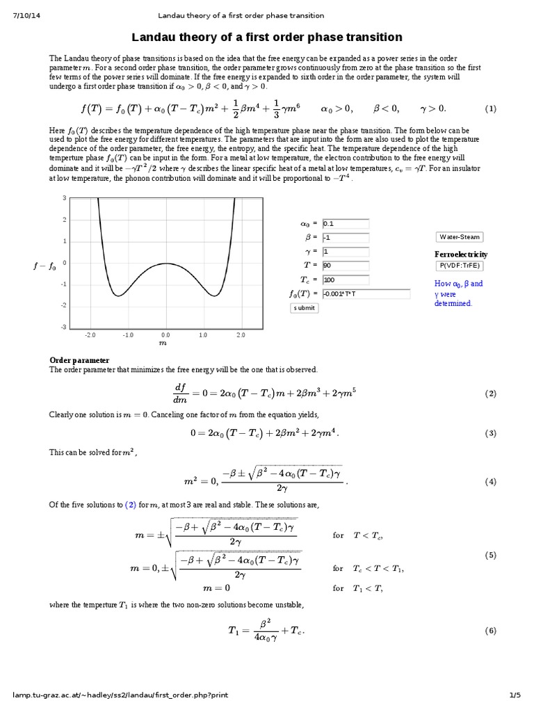 Landau Theory of a First Order Phase Transition | Phase Transition ...