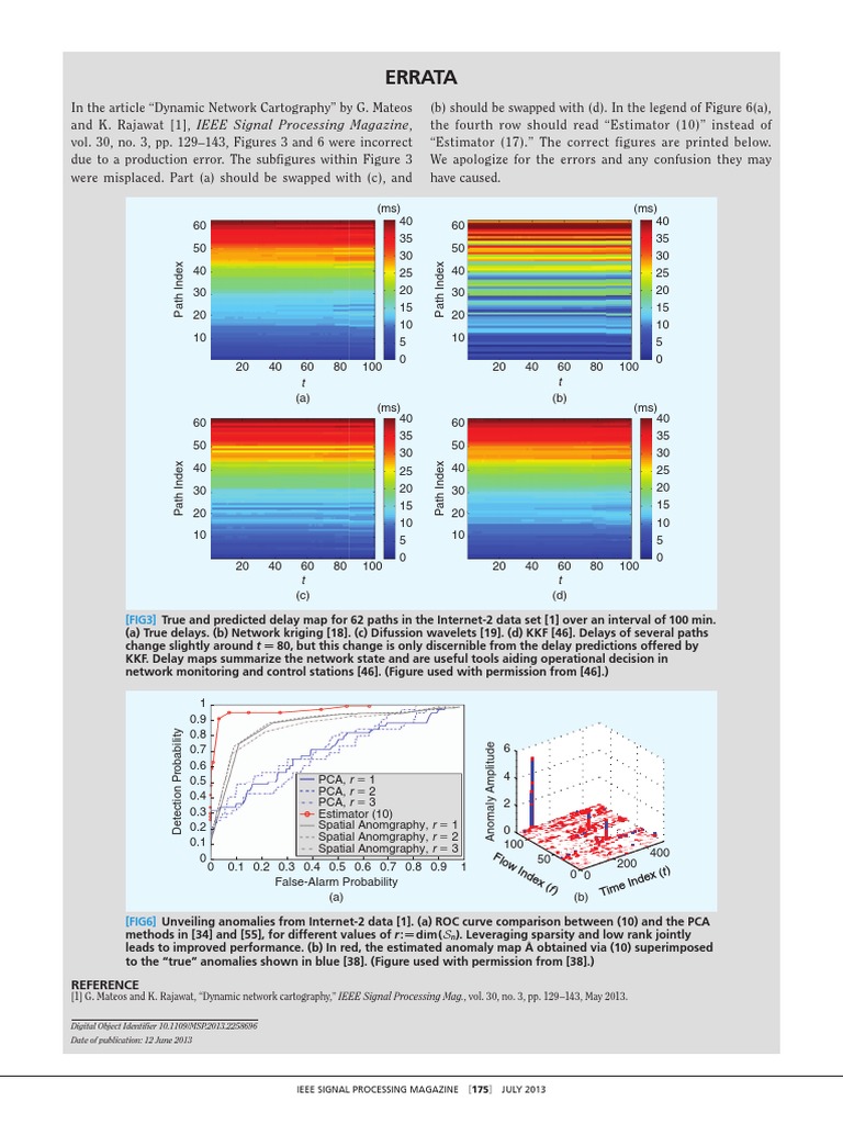 Errata: Reference | PDF | Principal Component Analysis | Cartography
