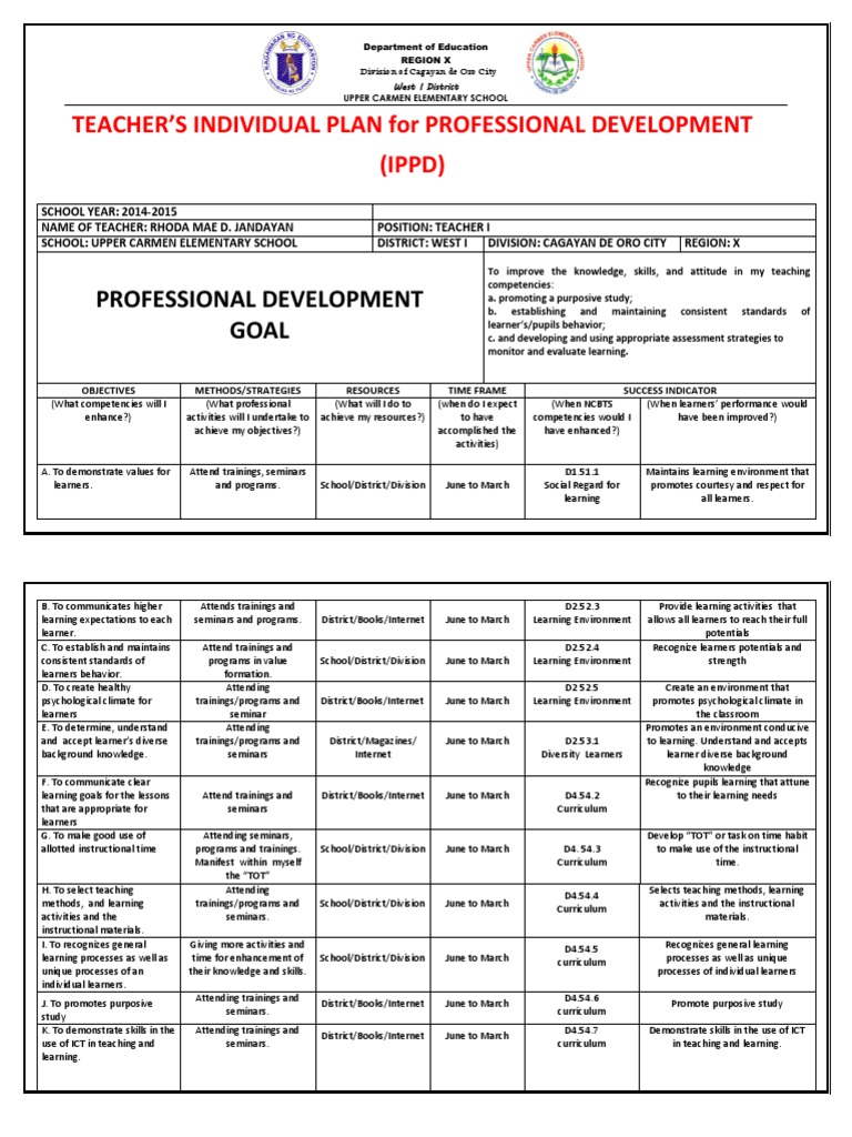 ippd- | Learning | Curriculum