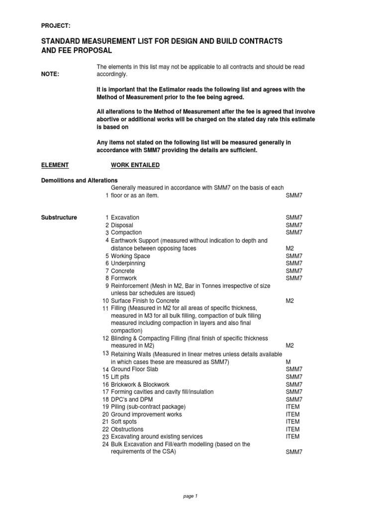 SMM Schedule - Measurement | PDF | Wall | Framing (Construction)