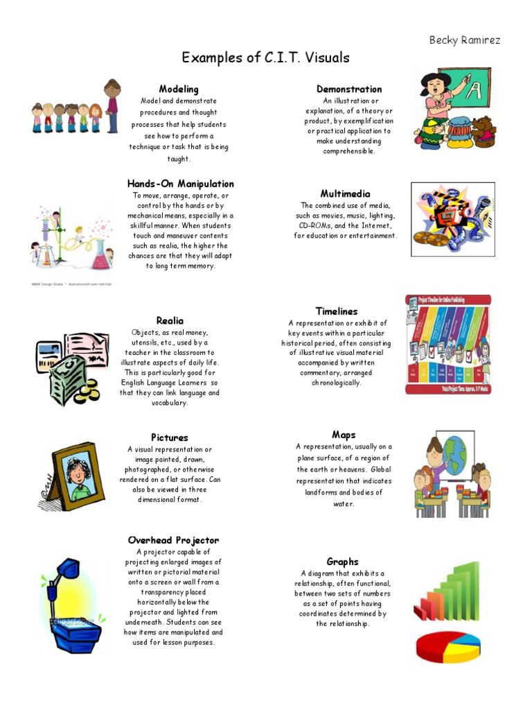 Examples of Cit | PDF