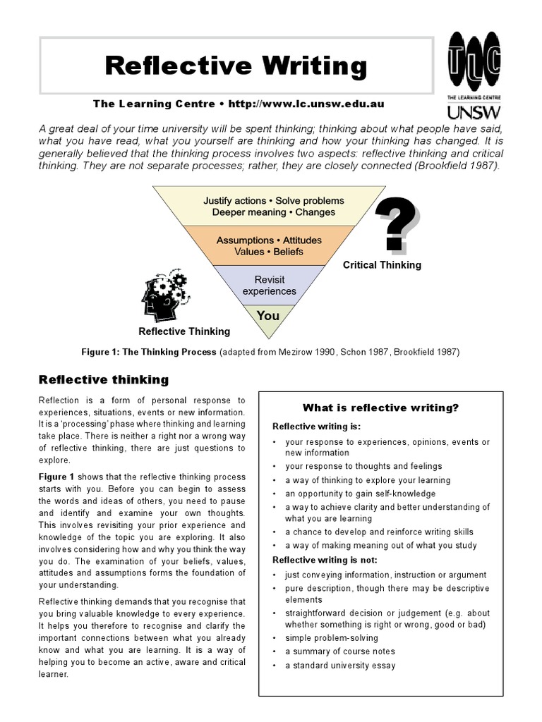 Reflective Writing: The Learning Centre - HTTP://WWW - Lc.unsw - Edu.au ...