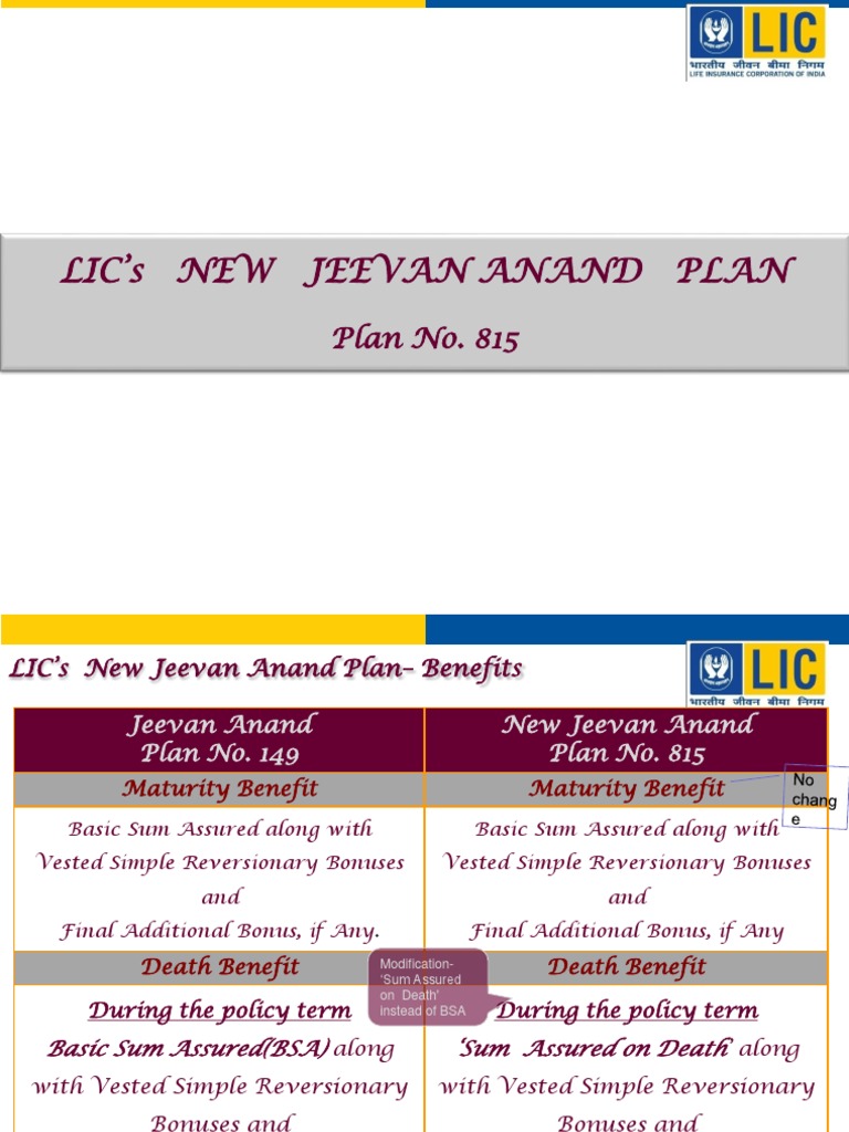Lic'S New Jeevan Anand Plan | PDF | Financial Risk | Money