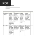 Subject Improvement Plan Overview | PDF