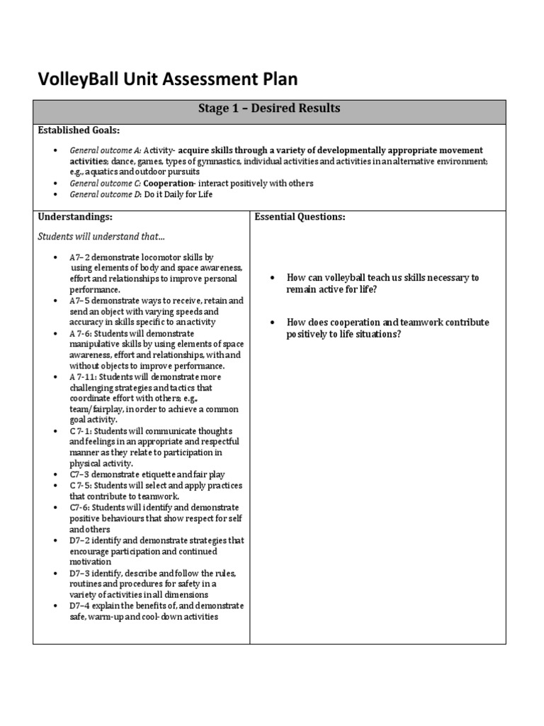 Volleyball Unit Assessment Overview | PDF | Educational Assessment ...