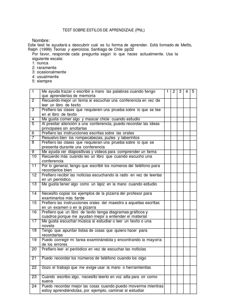 Test Sobre Estilos de Aprendizaje Vak
