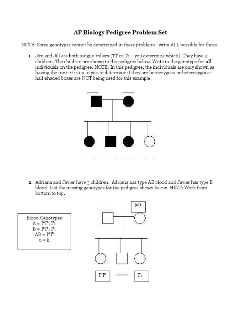 AP Biology Pedigree Problem Set1 | PDF | Genetic Disorder | Diseases ...