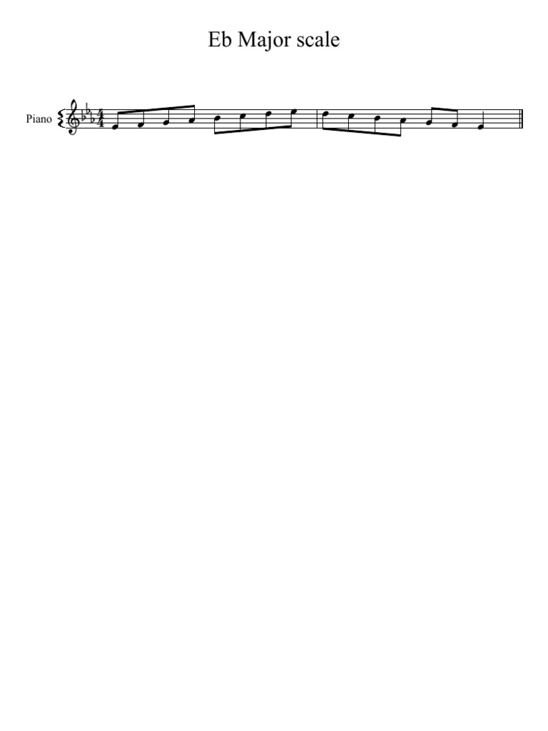 Eb Major Scale Piano | PDF