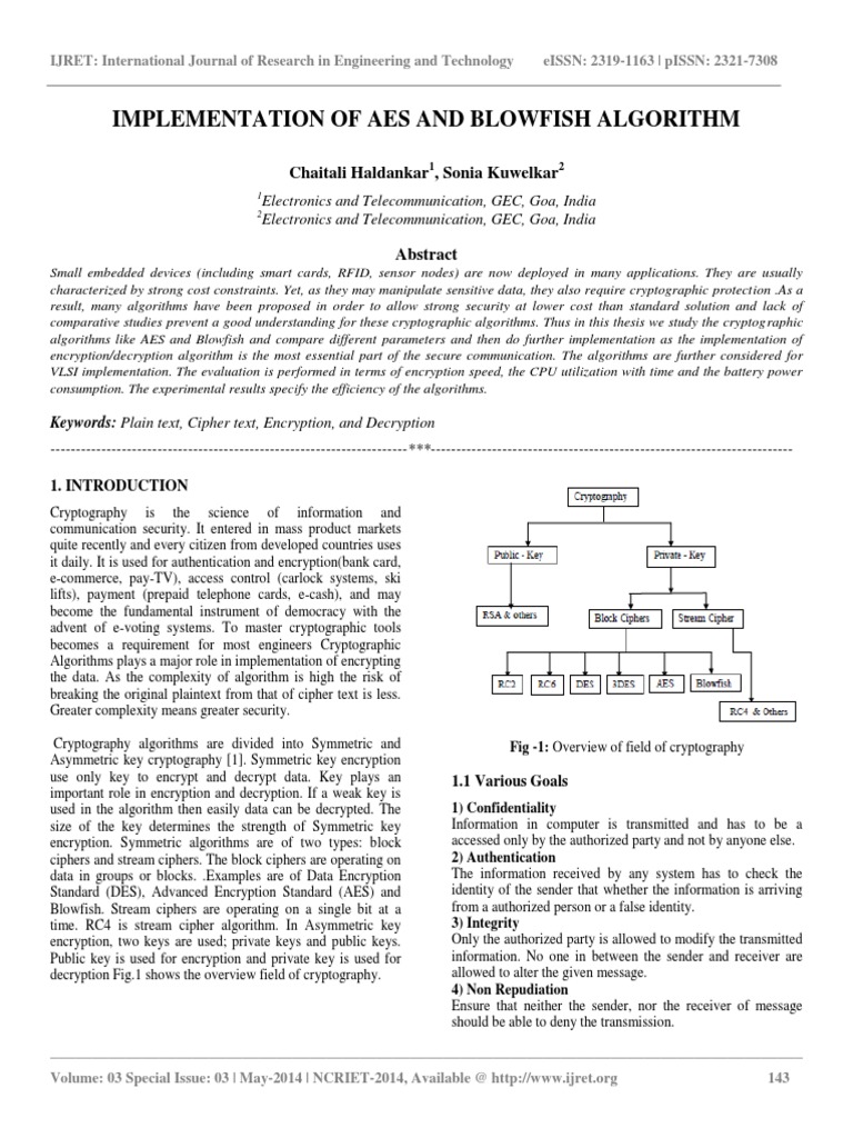 Implementation of Aes and Blowfish Algorithm | PDF | Cryptography | Key (Cryptography)