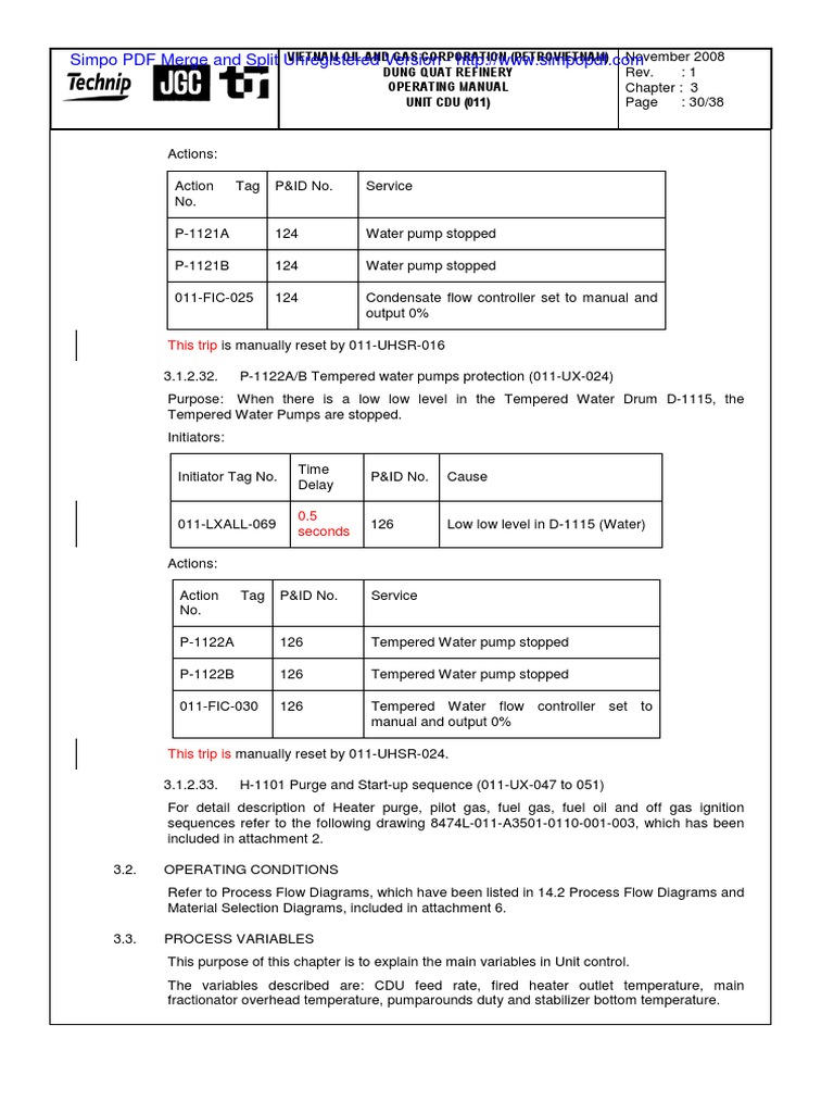 Dung Quat CDU Operating Manual Overview | PDF | Oil Refinery | Pressure