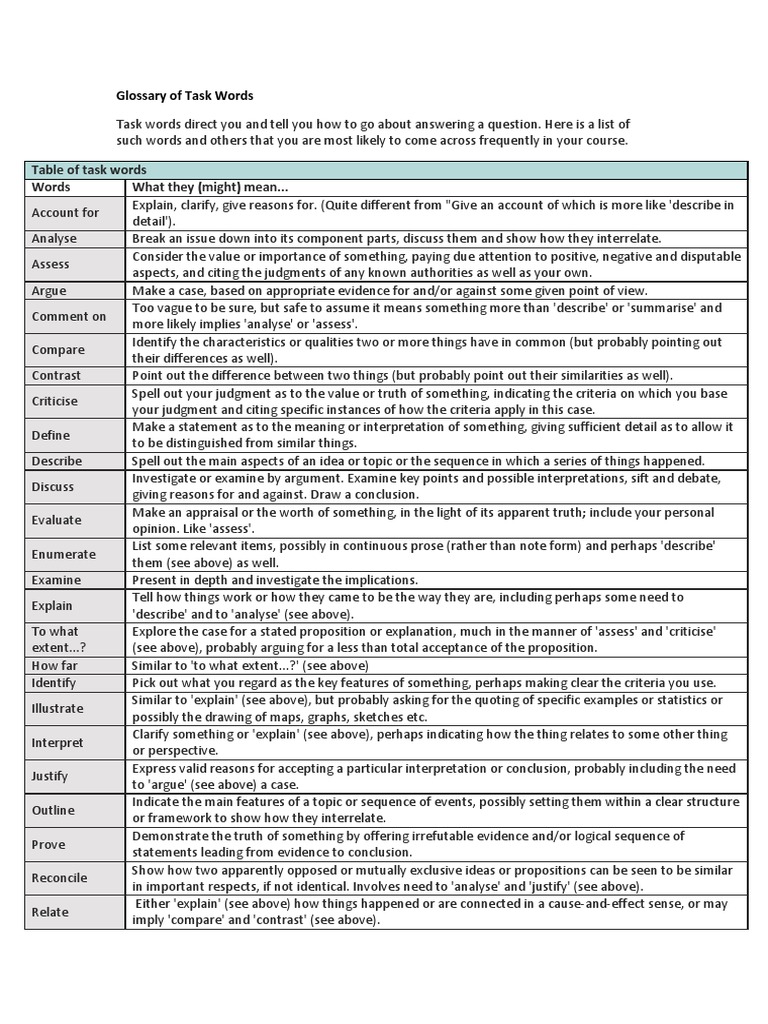 Glossary of Key Words | Interpretation (Logic) | Truth